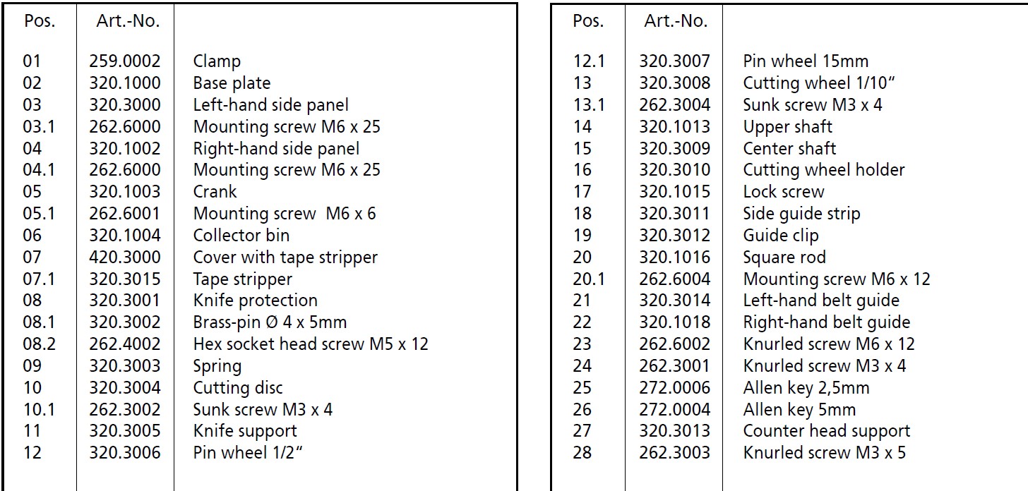 Variocut Cut bend cutting wheel
